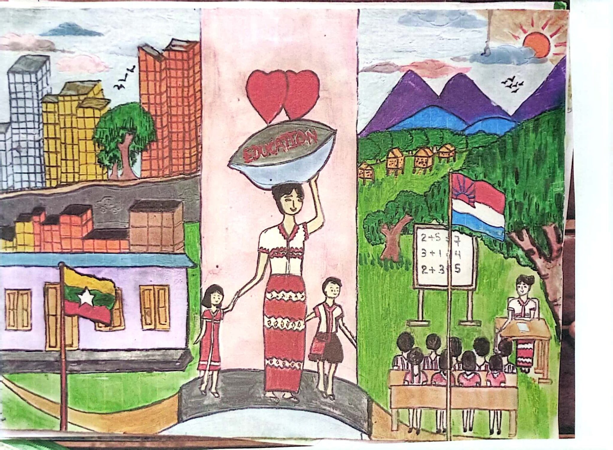 KECD | Karen Education and Culture Department » Announce the results of ...