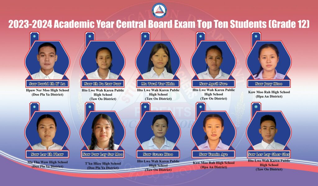 KECD | Karen Education and Culture Department » 2023-2024 Academic Year ...