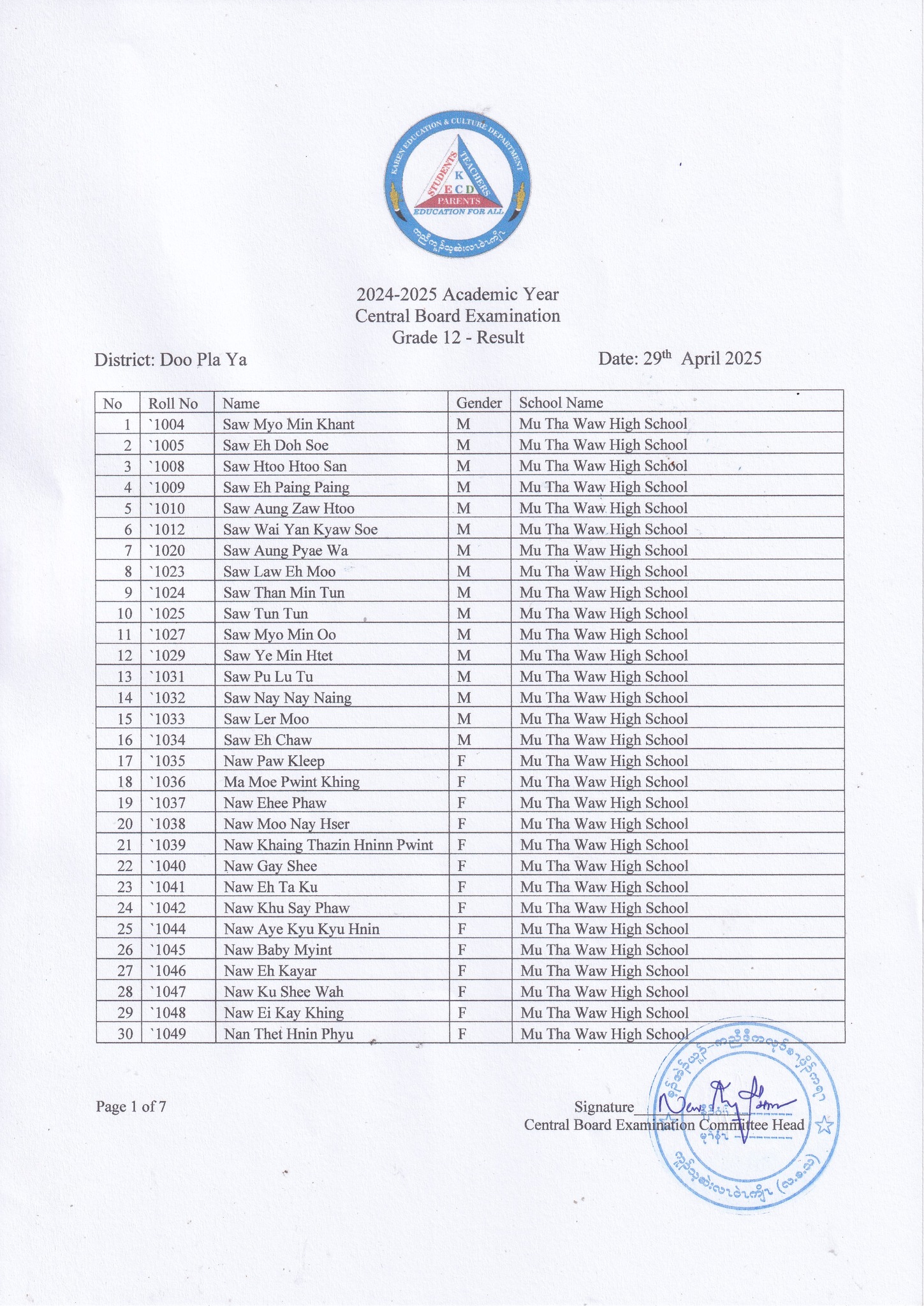 KECD | Karen Education and Culture Department » 2024-2025 Academic Year ...