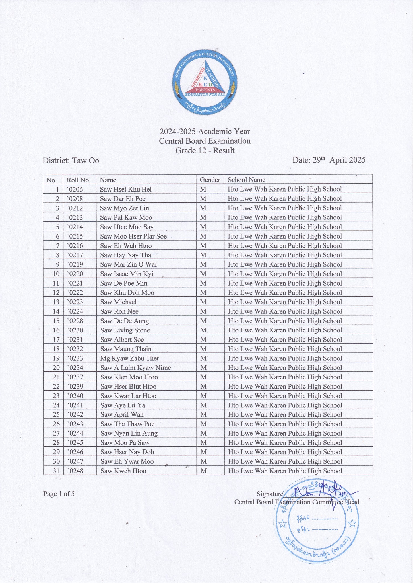 KECD | Karen Education and Culture Department » 2024-2025 Academic Year ...